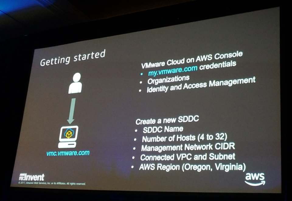 【レポート】 VMware Cloud on AWSのアーキテクチャーパターンとベストプラクティス #reinvent #ARC402-R | DevelopersIO