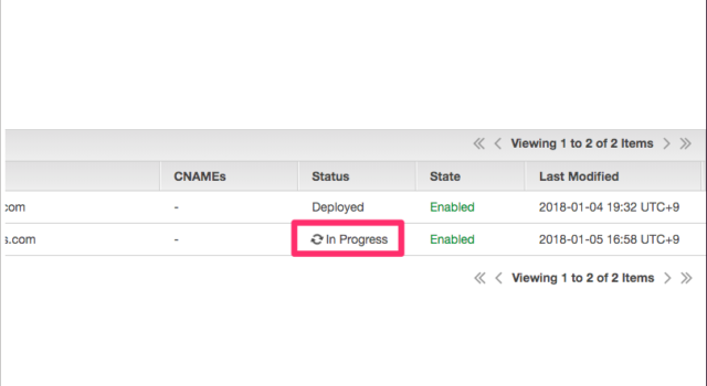 Amazon CloudFrontとAWS Lambda@EdgeでSPAのBasic認証をやってみる | DevelopersIO