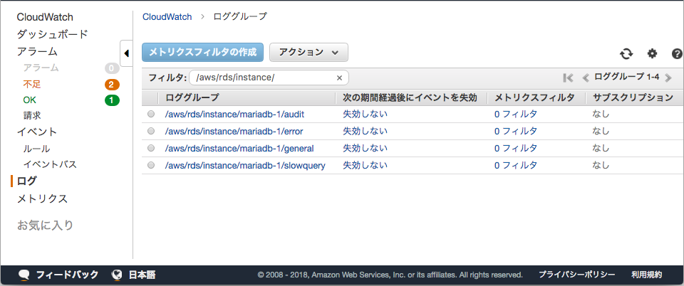 RDSのMySQL/MariaDBでログをCloudWatch Logsへ出力可能になりました | DevelopersIO