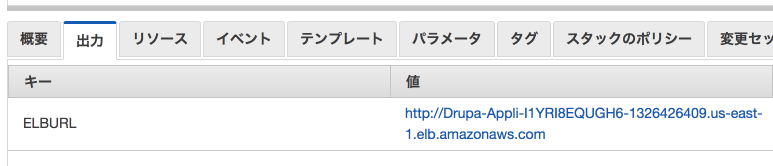 世界第3位オープンソースCMSのDrupal構成一式をAWSで30分で作ってみた | DevelopersIO
