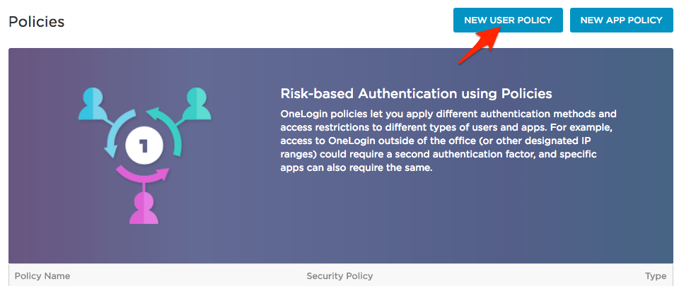 OneLoginを使ってWorkSpacesでMFAをしてみた | DevelopersIO