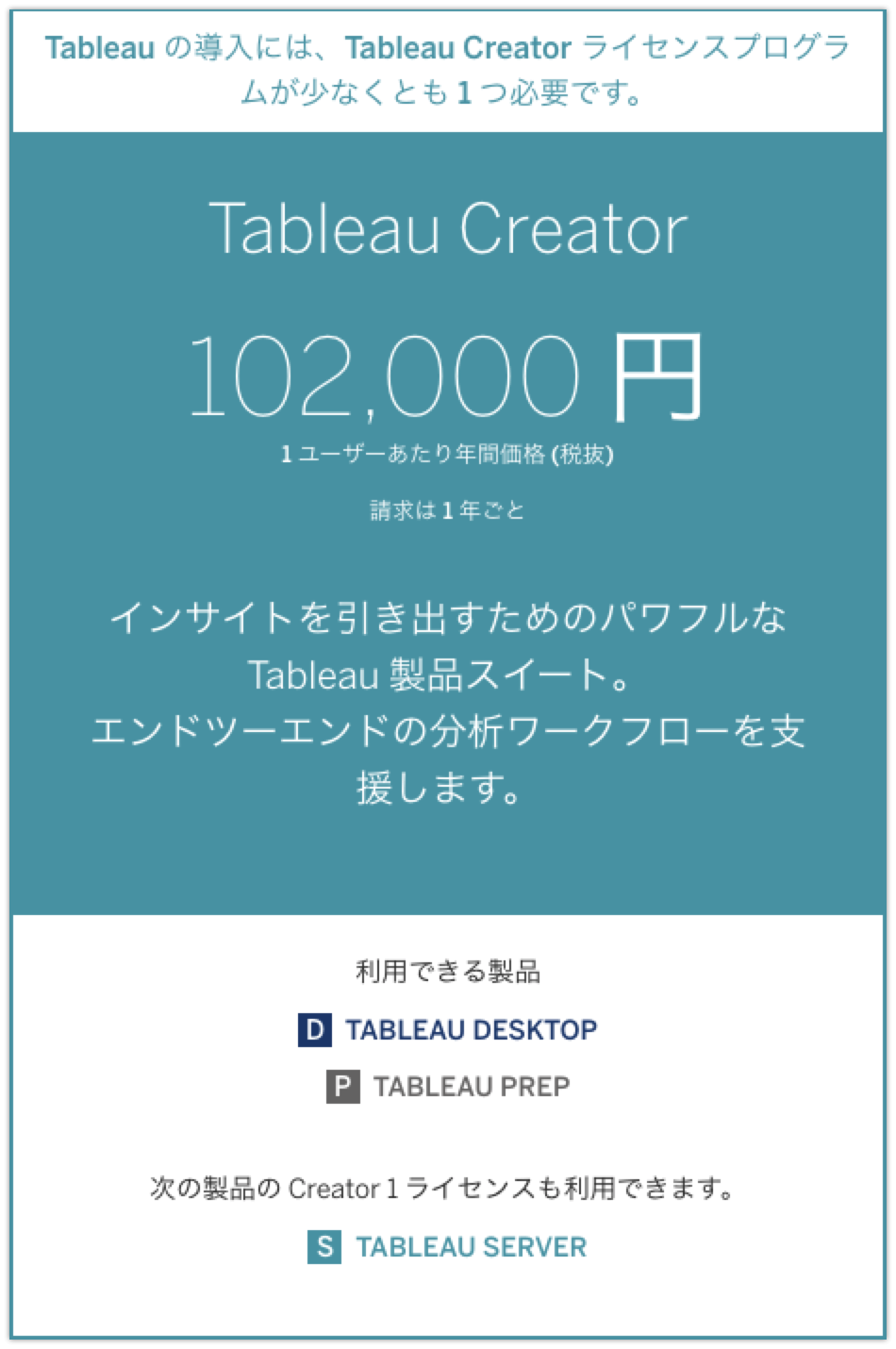 Tabelauのライセンス体系がリニューアルされたのでまとめてみた #tableau | DevelopersIO