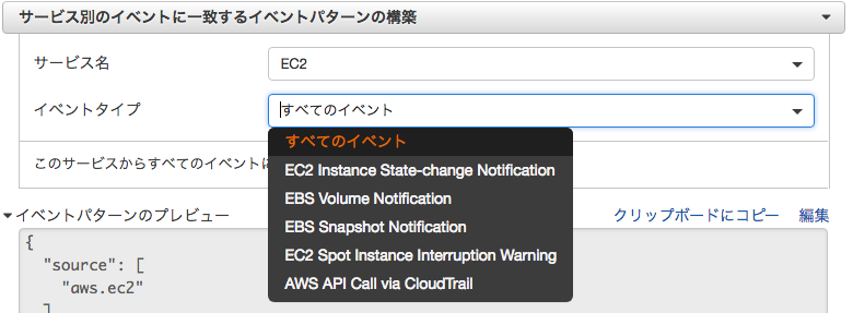EBSボリューム状況をCloudWatch Eventsで確認出来るようになりました | DevelopersIO