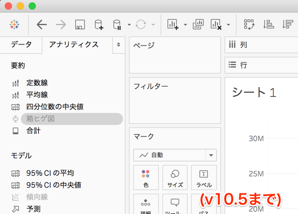 Tableau 2018.1 新機能紹介：”アナリティクス(Analytics)に利用ガイダンスを表示 #tableau | DevelopersIO