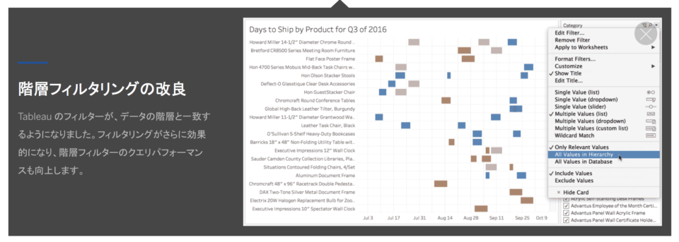 Tableau 2018.1 新機能紹介：階層構造をフィルタに適用出来るようになりました #tableau | DevelopersIO