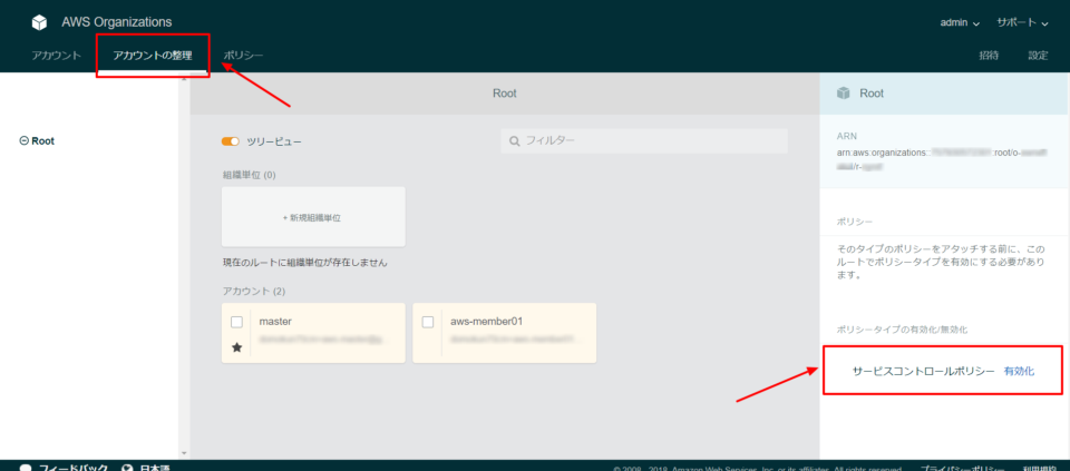 AWS OrganizationsのSCP（サービスコントロールポリシー）を理解する | DevelopersIO