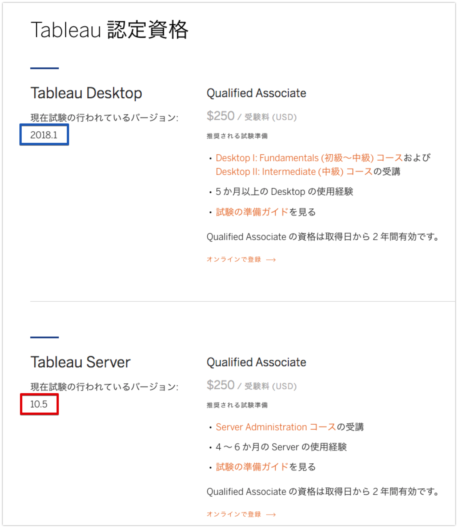 パーミッション〜Tableau Serverのパーミッションについて理解する #tableau | DevelopersIO