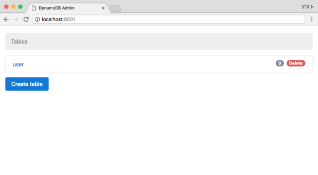 開発時のdynamodb環境としてdynamodb Localを用いた際に行なったノウハウを公開します。 Developersio
