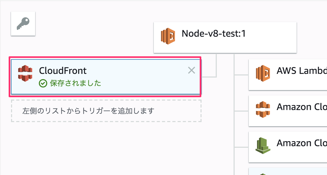 【新機能】Lambda@Edge で Node.js 8.10 がサポートされました！ | DevelopersIO