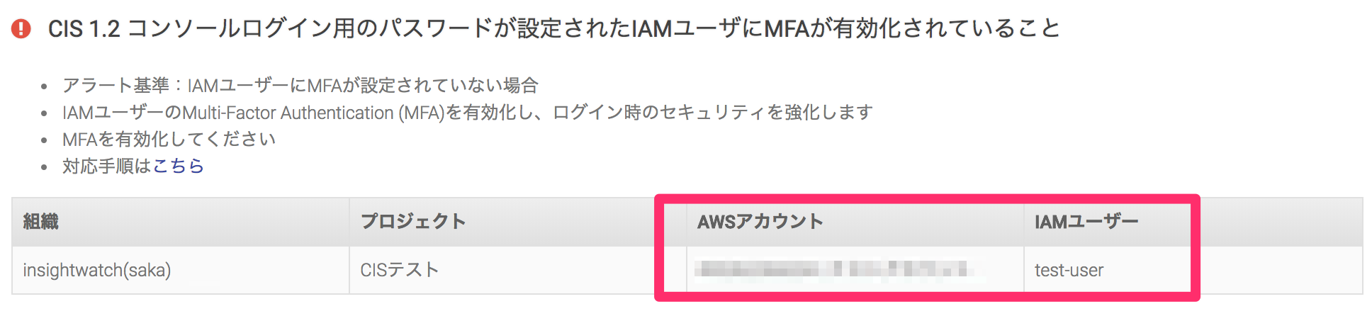 [insightwatch]AWS利用者は必ず実施！！MFAの有効化、今すぐチェック！！ #AWSSummit | DevelopersIO