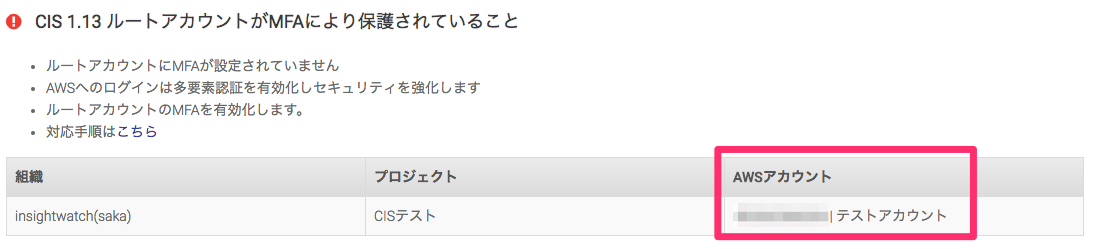 [insightwatch]AWS利用者は必ず実施！！MFAの有効化、今すぐチェック！！ #AWSSummit | DevelopersIO