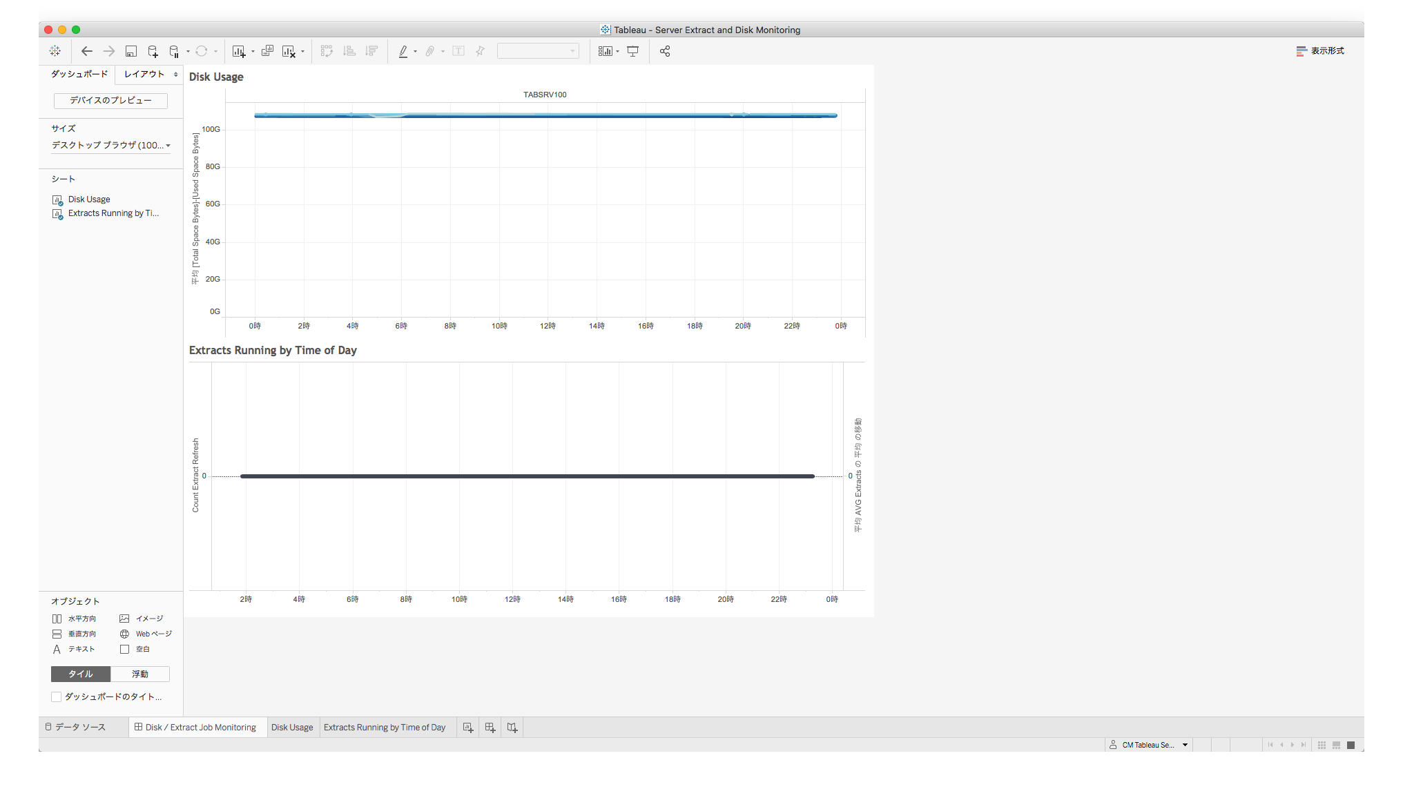 Tableau Communityにアップされている、色んな「俺が作った最強のカスタム管理ビュー」を試してみた #tableau | DevelopersIO