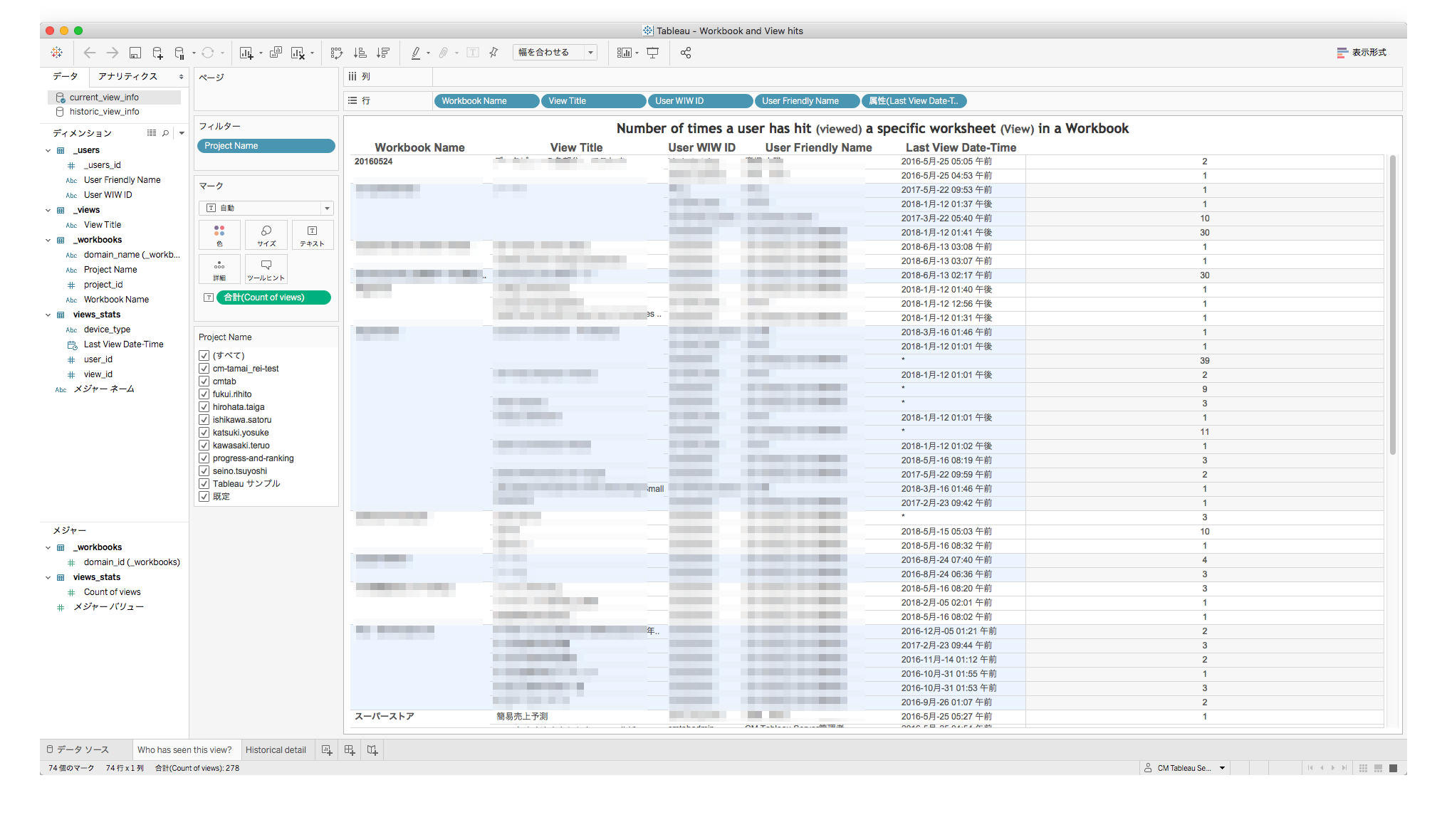 Tableau Communityにアップされている、色んな「俺が作った最強のカスタム管理ビュー」を試してみた #tableau | DevelopersIO