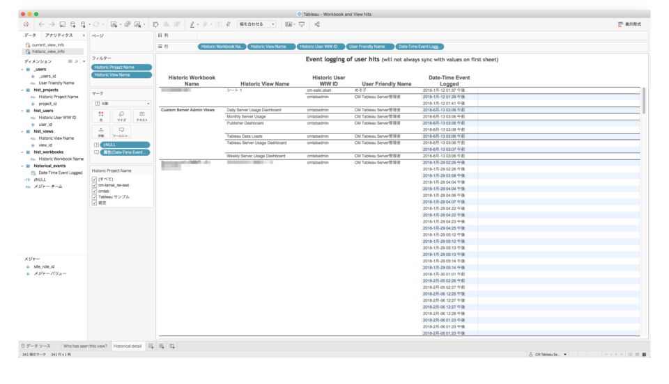Tableau Communityにアップされている、色んな「俺が作った最強のカスタム管理ビュー」を試してみた #tableau | DevelopersIO