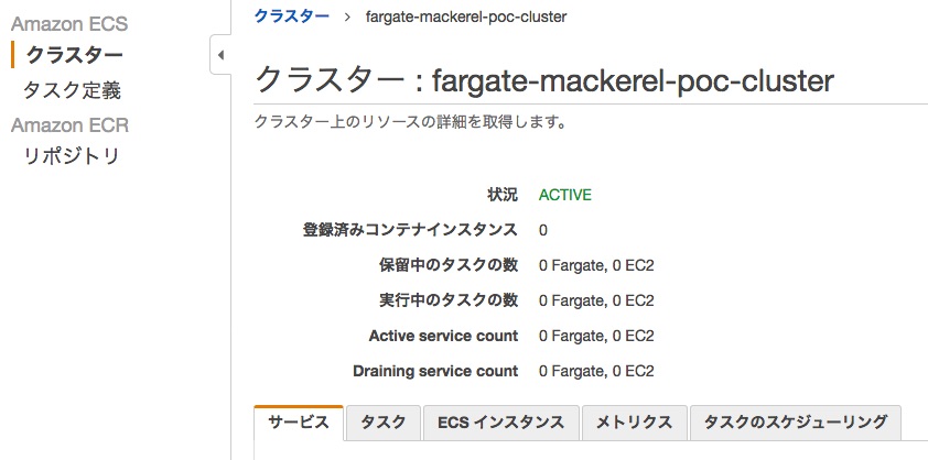 AWS Fargateを使ってサーバレスでCloudFrontをMackerel監視することを検討して実際に試してみた | DevelopersIO