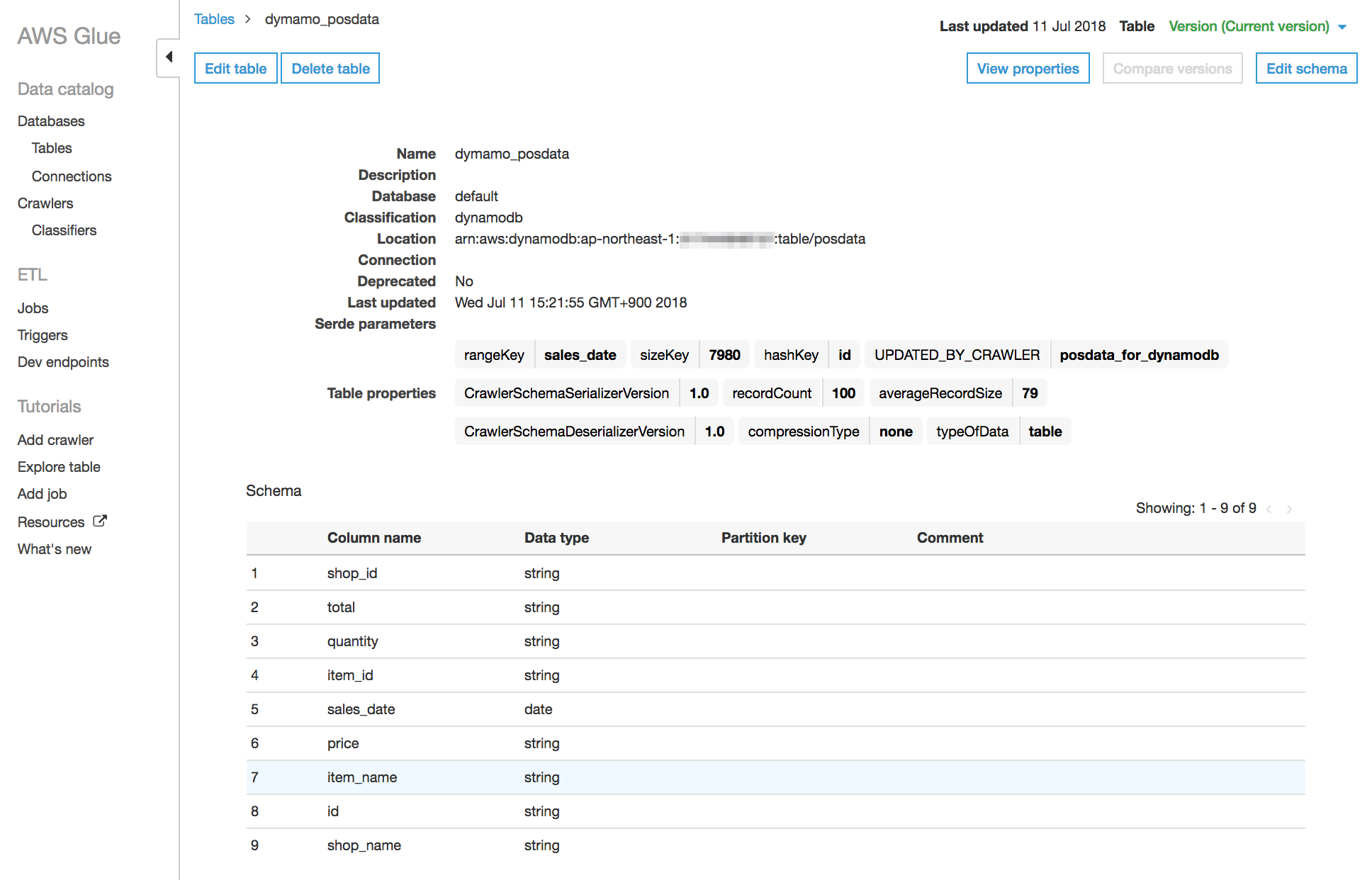 AWS Glue が DynamoDBのテーブルのクロールやETLジョブをサポートしたので試してみました | DevelopersIO