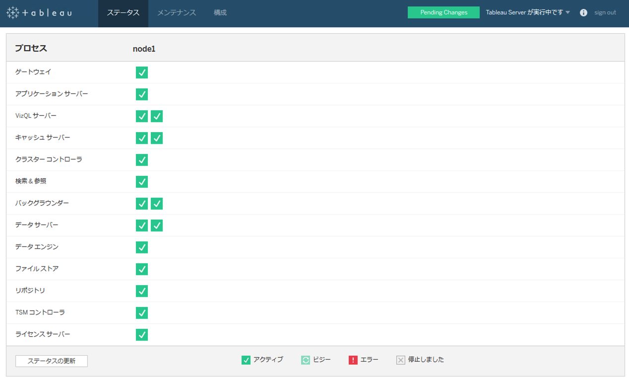 Tableau 2018.2 新機能紹介：TSM（Tableau Services ManagerまたはTableau Server Manager）登場の巻 #tableau ...