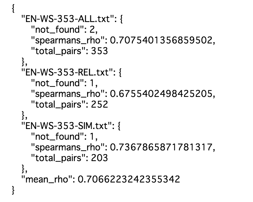 Amazon SageMakerのBlazingText(Word2Vec)で単語ベクトルを作ってみた | DevelopersIO