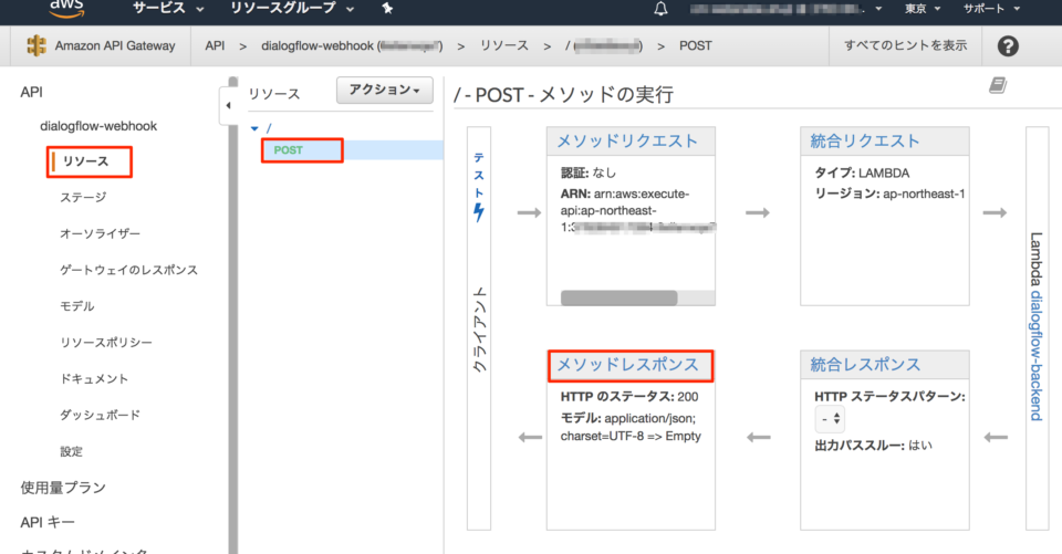 DialogflowのFulfillmentにAWS Lambdaを利用する [Google Home] | DevelopersIO