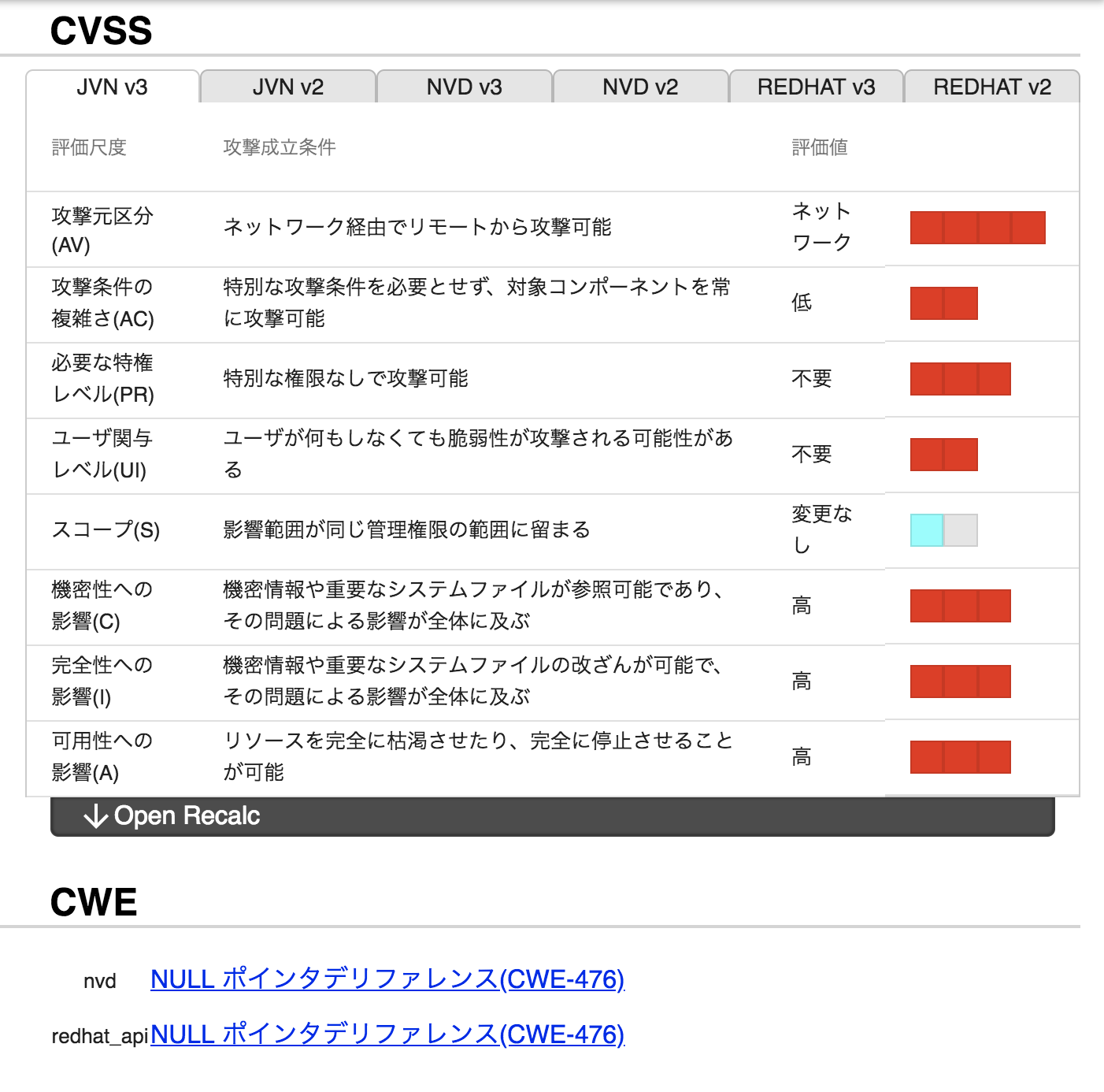 大規模バージョンアップ！新しくなったFutureVulsを触ってみた | DevelopersIO