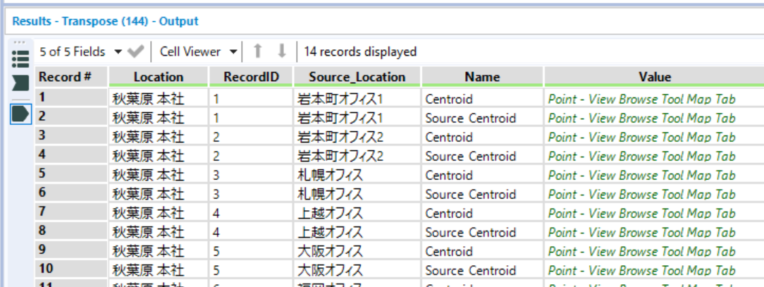 Alteryxで特定の場所から各地への距離を出力する | DevelopersIO