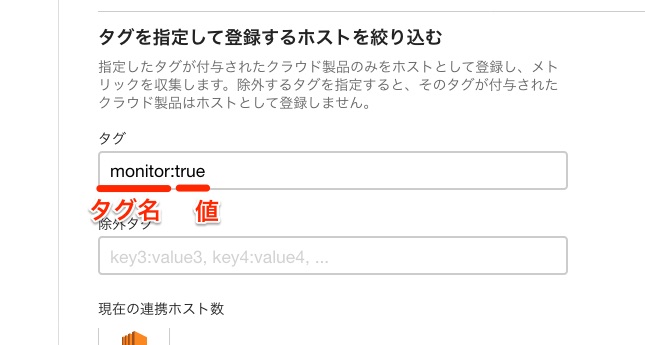 Mackerel の AWS インテグレーション機能で DynamoDB と CloudFront を監視対象にした手順 | DevelopersIO