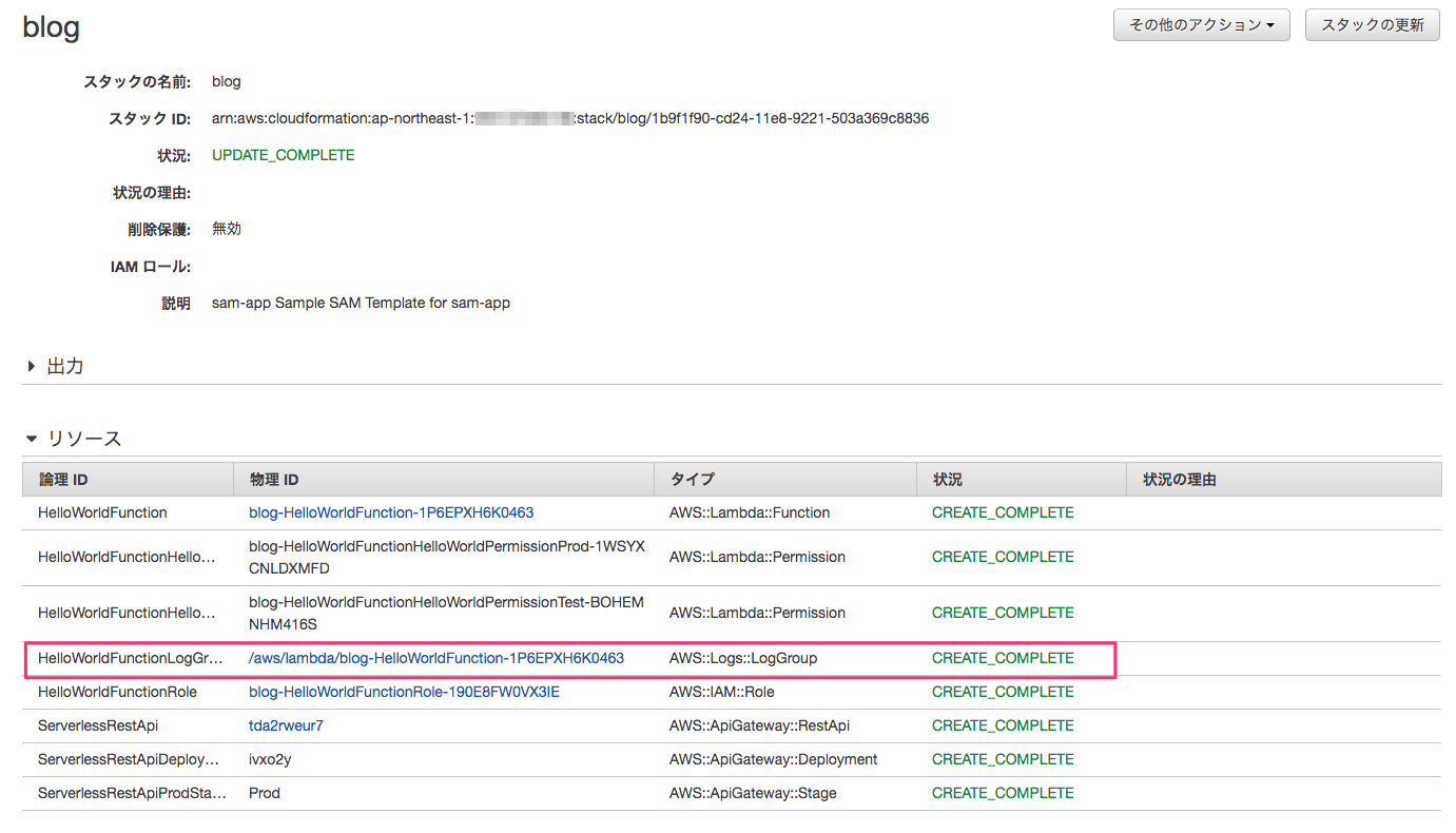 CloudFormationのマクロ機能でLambda関数と一緒にCloudWatch LogsのLog Groupを自動作成してみる | DevelopersIO