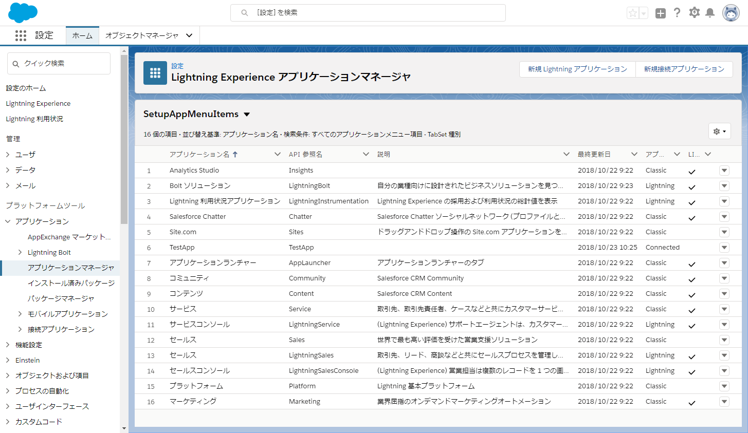 Talend Tsalesforceconnectionを利用してsalesforceに接続しようとしてみたoauth接続 Developersio