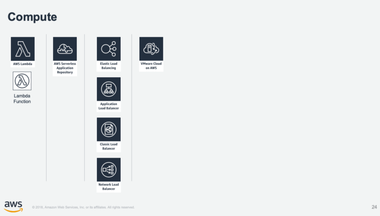 AWS Architecture Icons、新しいAWS製品アイコンがリリースされました | DevelopersIO