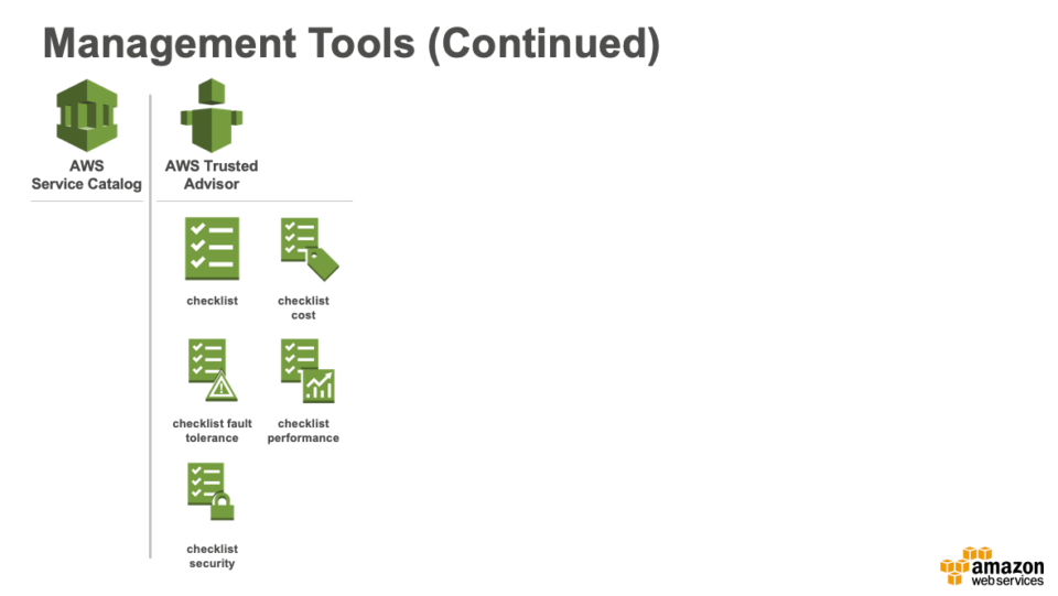 AWS Architecture Icons、新しいAWS製品アイコンがリリースされました | DevelopersIO