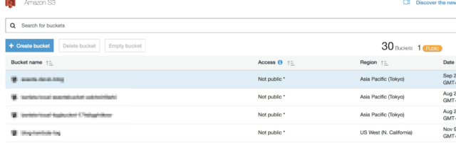 [AWS SDK for Java] AmazonS3 Clientで異なるRegionのBucketのObjectへアクセスする ...