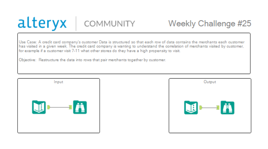 Challenge #25: Creating Merchant Combos 〜訪問した店舗の組み合わせの作成〜 – Alteryx ...