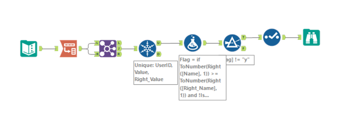 Challenge #25: Creating Merchant Combos 〜訪問した店舗の組み合わせの作成〜 – Alteryx ...