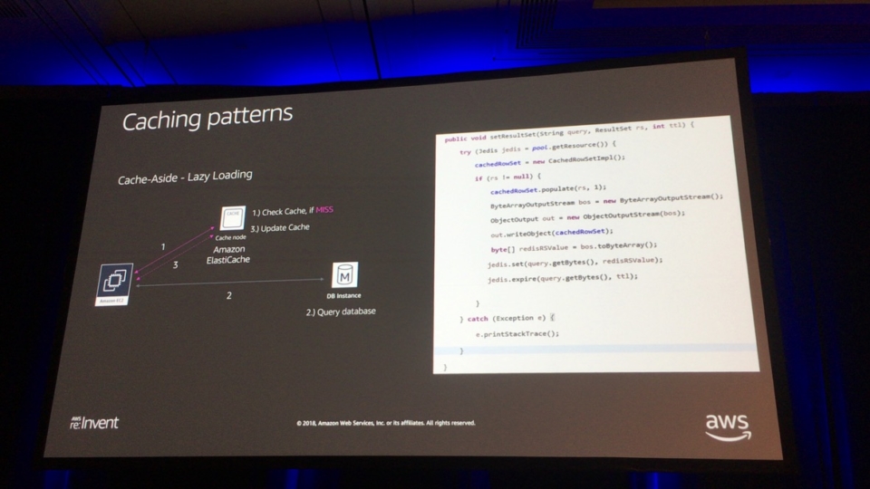 [レポート] Amazon ElastiCache Deep Dive: インメモリデータストアのデザインパターン #reinvent | DevelopersIO