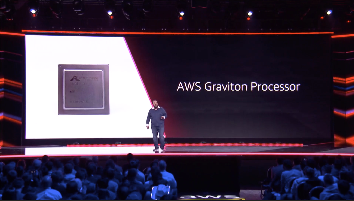 [速報]ARMベースのプロセッサ”AWS Graviton Processors”を搭載したA1インスタンスがリリースされました！ #reinvent | DevelopersIO