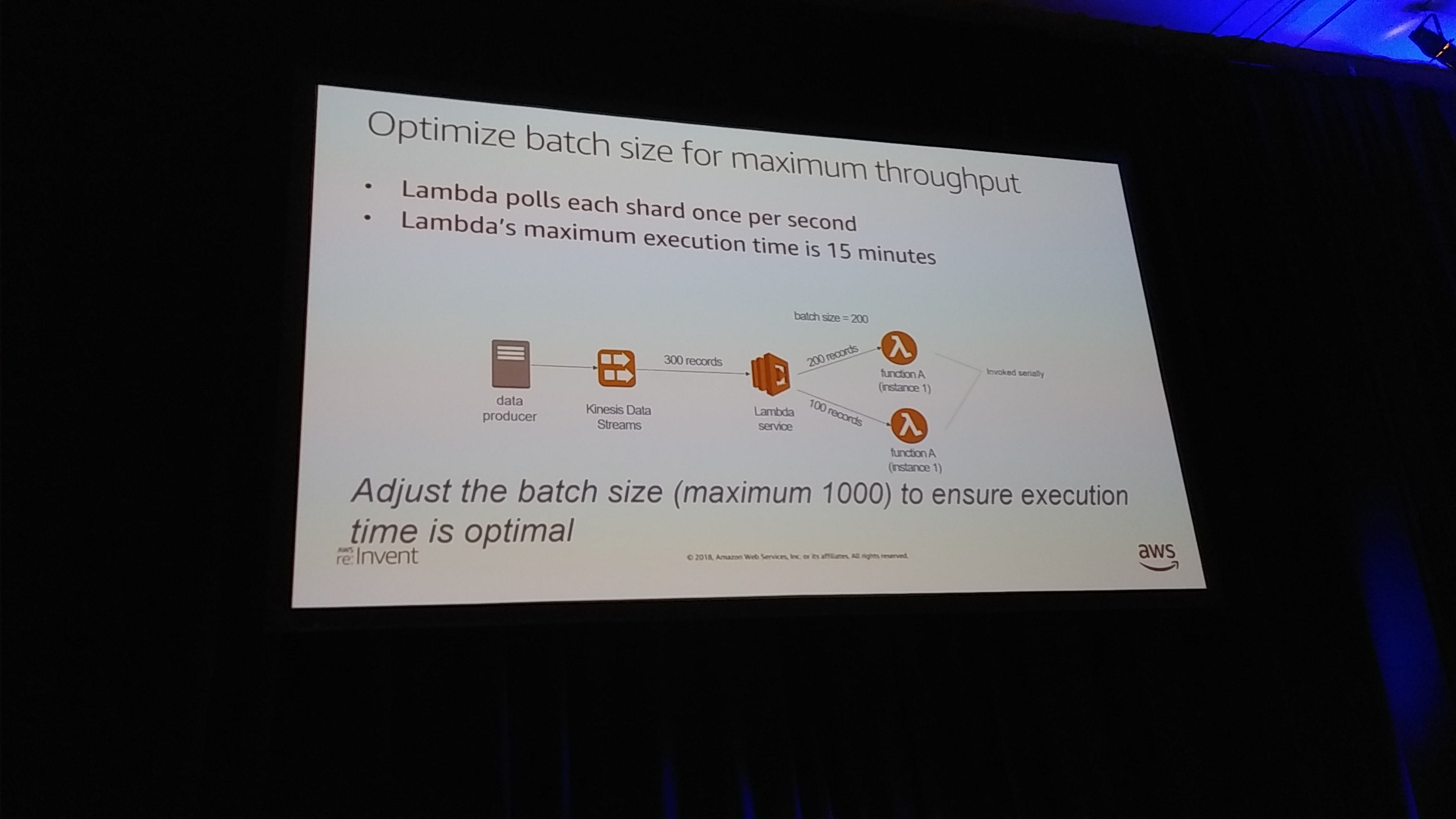 [レポート] SRV316 ：Serverless Stream Processing Pipeline Best Practices サーバーレスなストリーム処理パイプラインのベスト ...