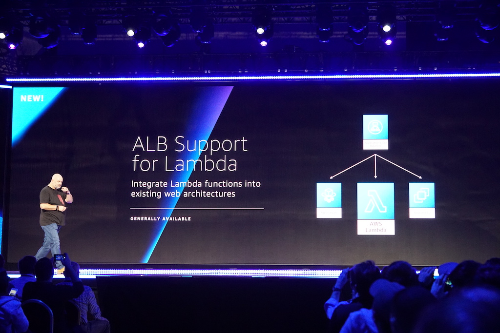[速報]ALB HTTP(S)のバックエンドにLambdaを選択できるようになりました！#reinvent | DevelopersIO