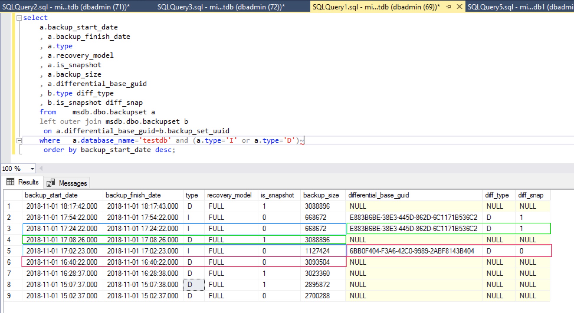 RDS for MS SQL Server のネイティブバックアップ（完全/差分）を調べてみた | DevelopersIO