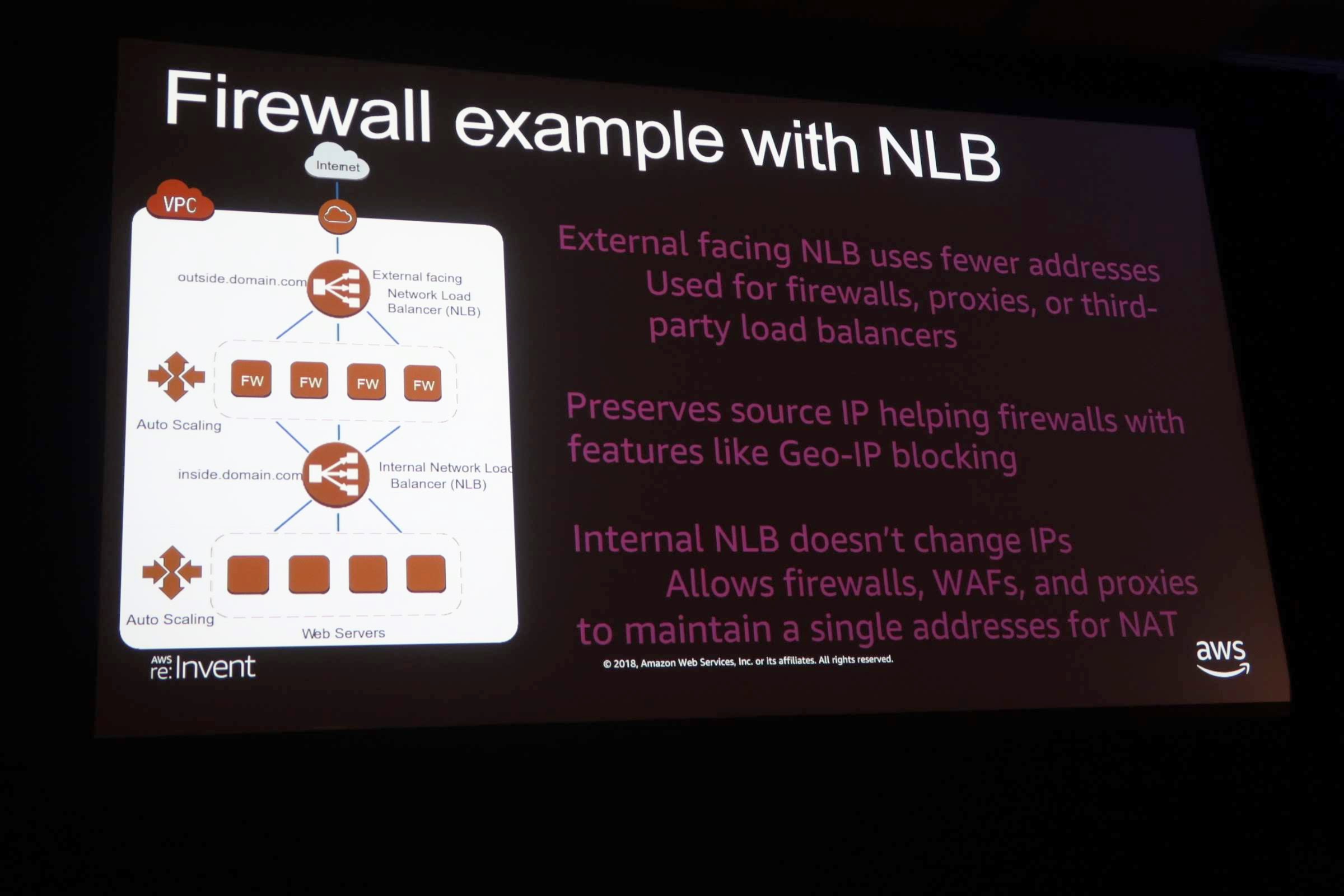 [レポート]NET404 – Elastic Load Balancing: Deep Dive and Best Practices #reinvent | DevelopersIO
