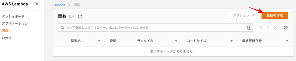 Application Load BalancerとAWS Lambdaでベーシック認証をかけたコンテンツを作成する #reinvent | DevelopersIO