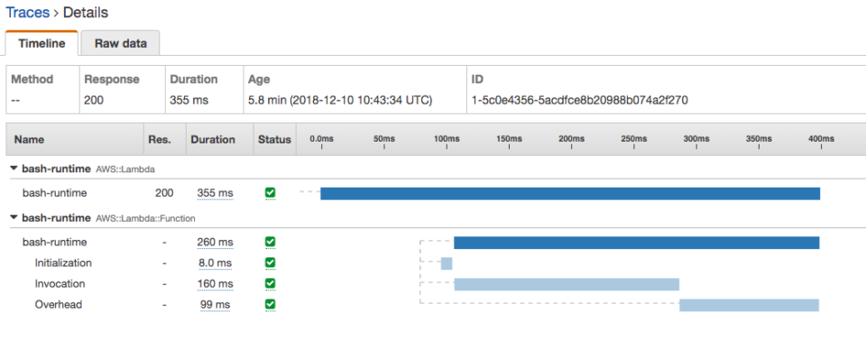 Lambdaのカスタムランタイムで無限ループをなくしてみた #reinvent | DevelopersIO