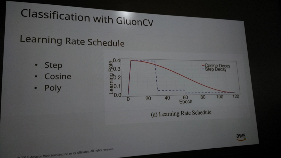 「MXNet/Gluon」開発チームによる「ハンズオン」に参加してきました。（1日目のまとめ） | DevelopersIO