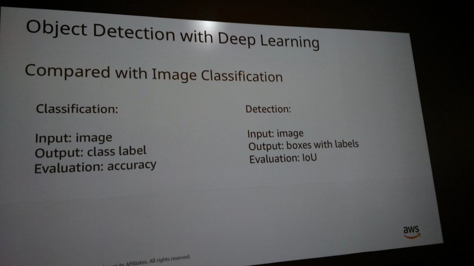 「MXNet/Gluon」開発チームによる「ハンズオン」に参加してきました。（1日目のまとめ） | DevelopersIO