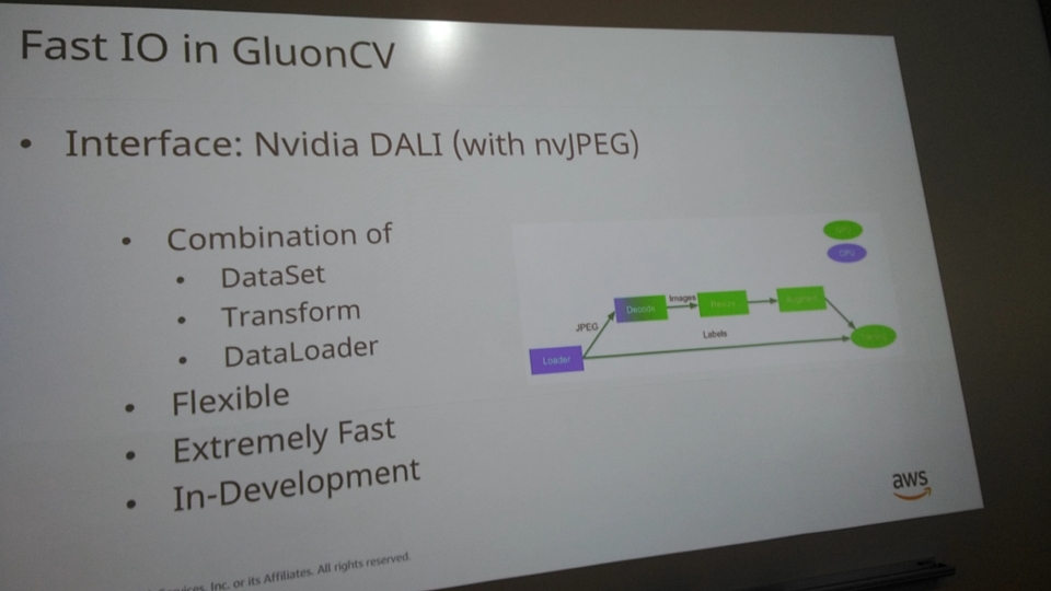 「MXNet/Gluon」開発チームによる「ハンズオン」に参加してきました。（2日目のまとめ） | DevelopersIO