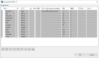 [Talend]tLogCatcherを利用してジョブの例外をハンドリングする | DevelopersIO