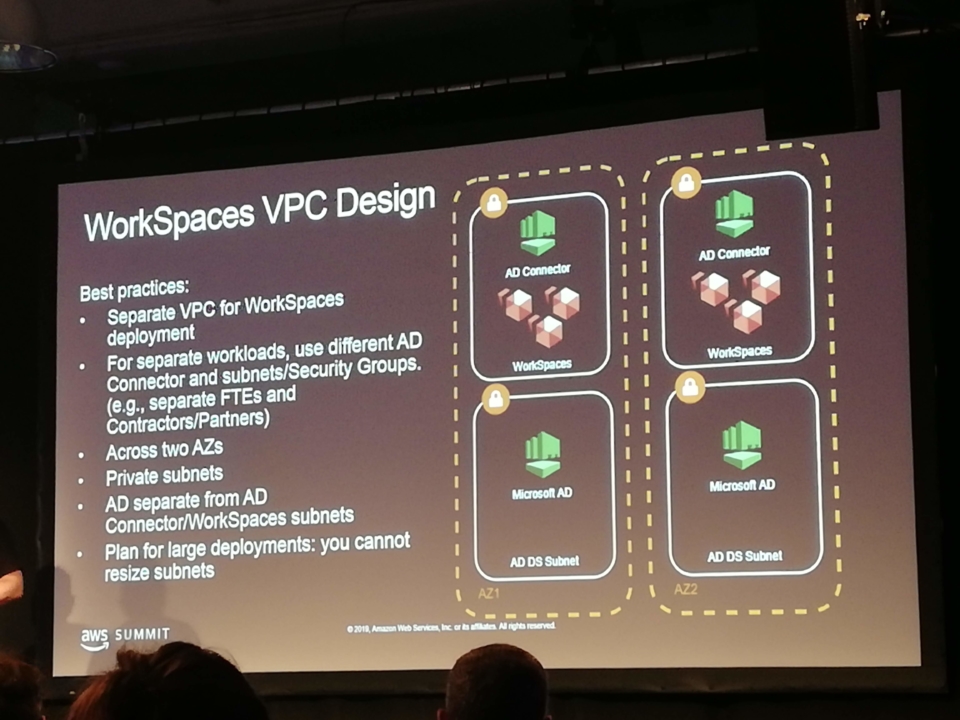 [レポート] Amazon Linux WorkSpaces の導入 #awssummit | DevelopersIO
