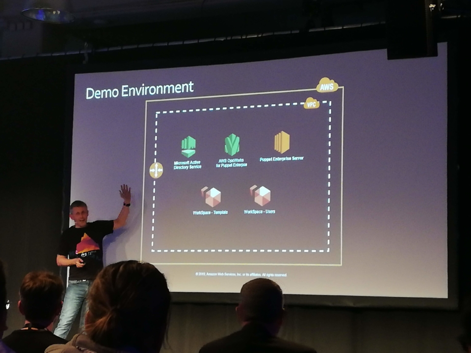 [レポート] Amazon Linux WorkSpaces の導入 #awssummit | DevelopersIO