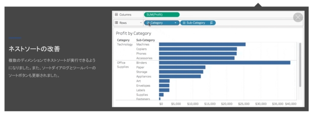 Tableau 2019.1 新機能紹介：ネストソートの改善 #tableau | DevelopersIO