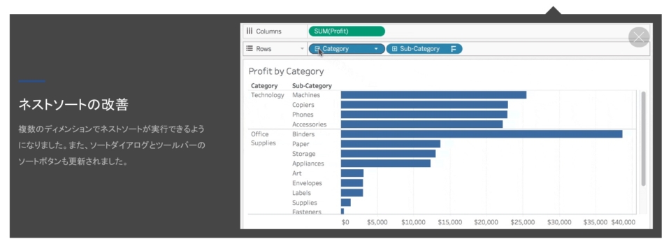 Tableau 2019.1 新機能紹介：ネストソートの改善 #tableau | DevelopersIO