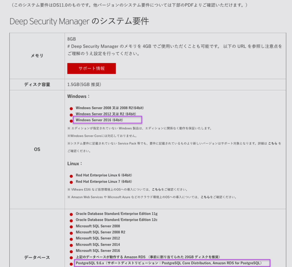 Deep Security Manager 11.0 On WindowsをCloudFormationを使って構築してみた | DevelopersIO